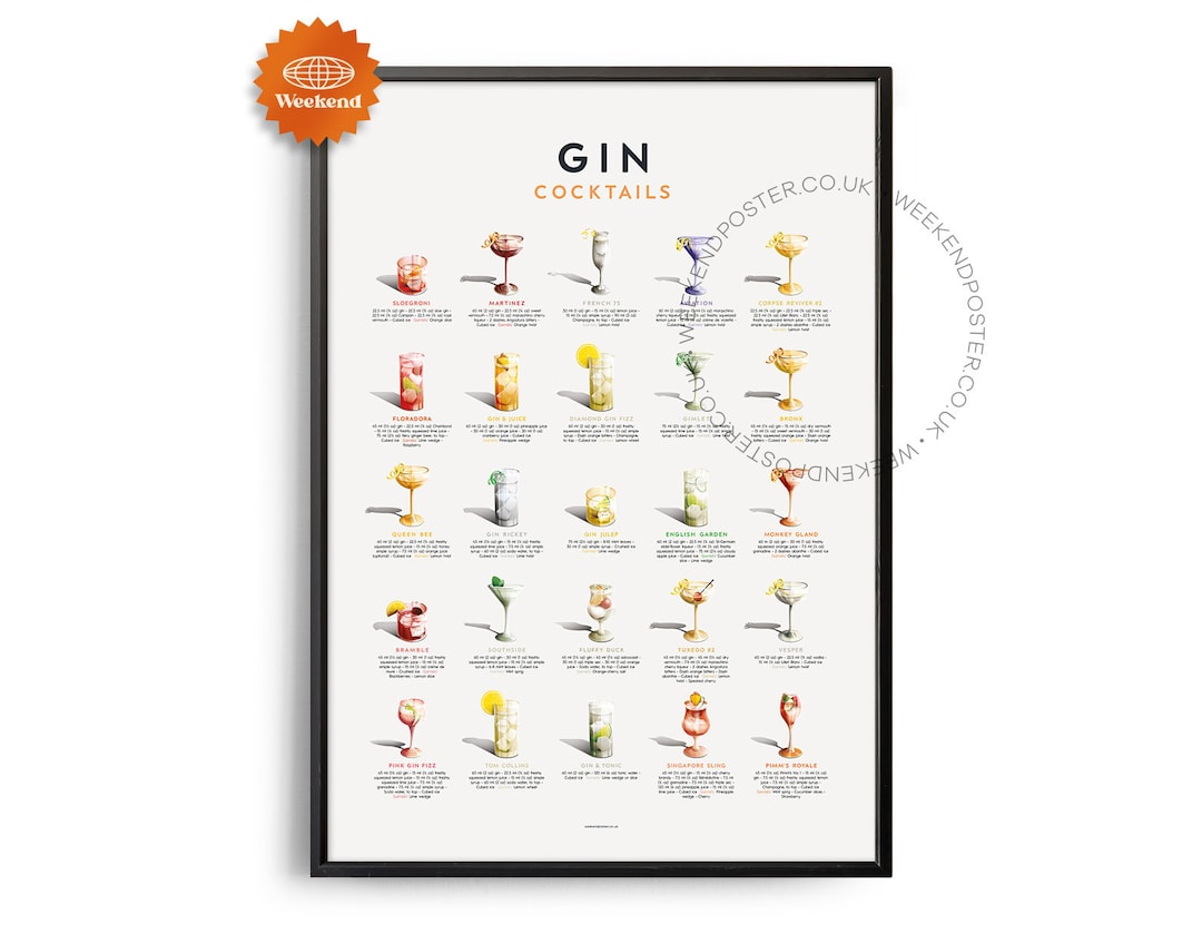 Midcentury Gin Cocktails Guide Poster, Gin Cocktails Print, Gin ...