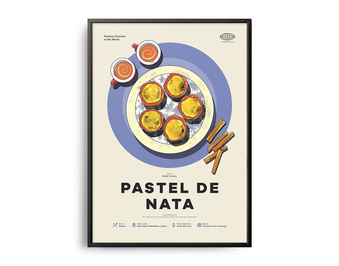 PASTEL DE NATA Poster, Midcentury Pastel De Nata Print, Food Wall Art ...