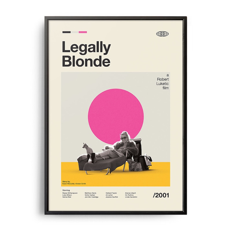 Modern Art Poster - Etsy