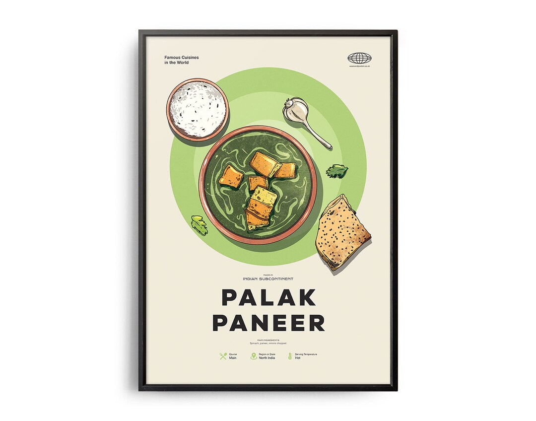 PALAK PANEER Poster, Midcentury Palak Paneer Print, Food Wall Art, Food ...