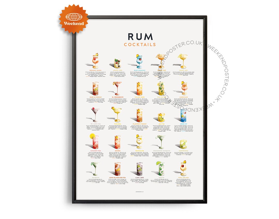 Midcentury Rum Cocktails Guide Poster, Rum Cocktails Print, Rum ...
