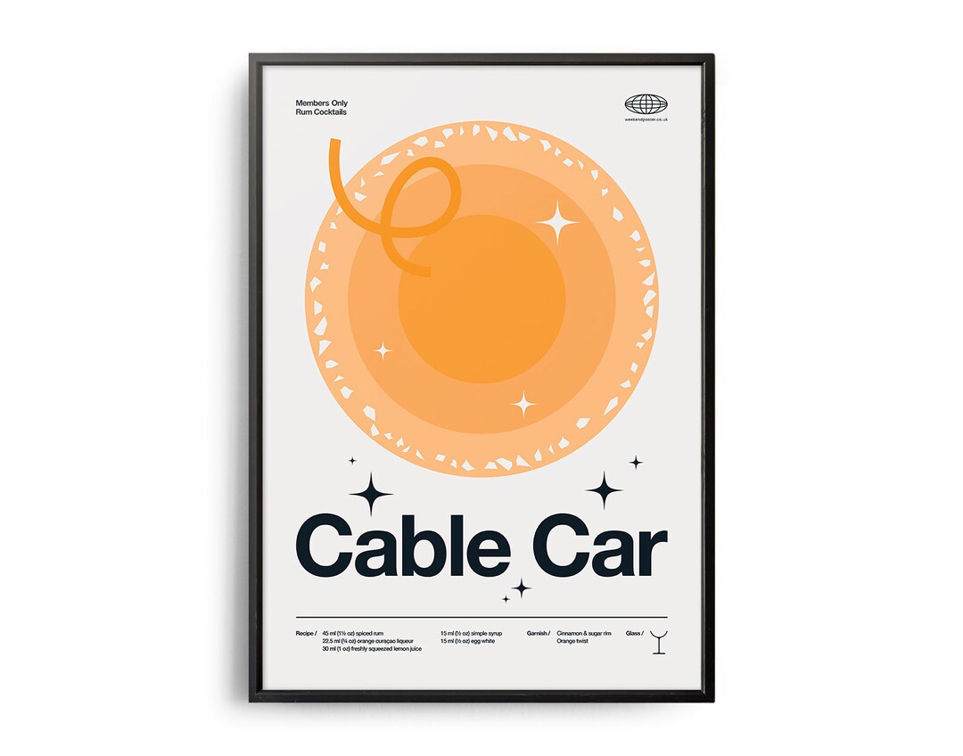 Midcentury Cable Car Cocktail Poster, Cable Car Cocktail Print ...