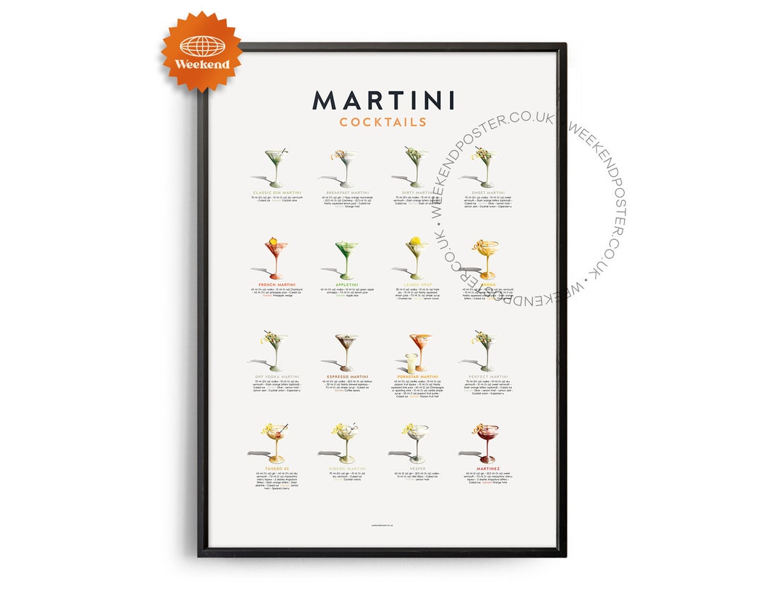 Midcentury Martini Cocktails Guide Poster, Martini Cocktails Print ...