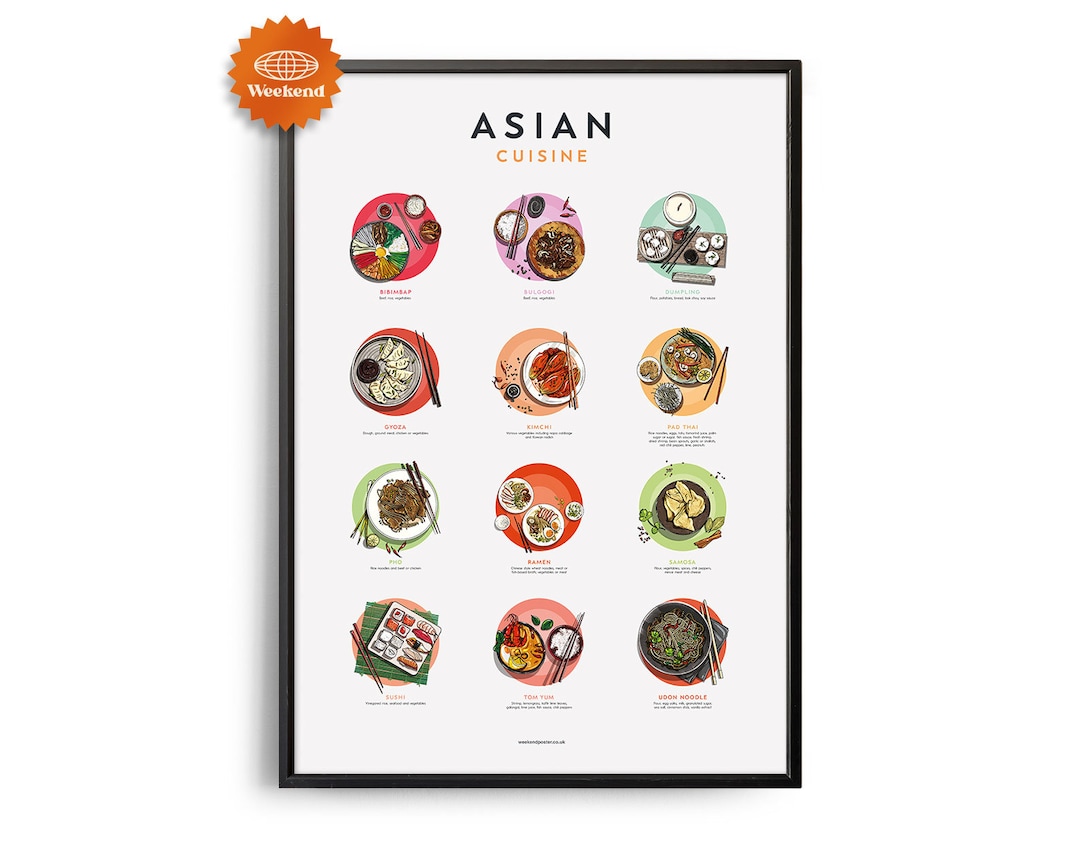 Mid-century ASIAN CUISINE Guide Poster, Food Wall Art, Food Recipe Wall ...
