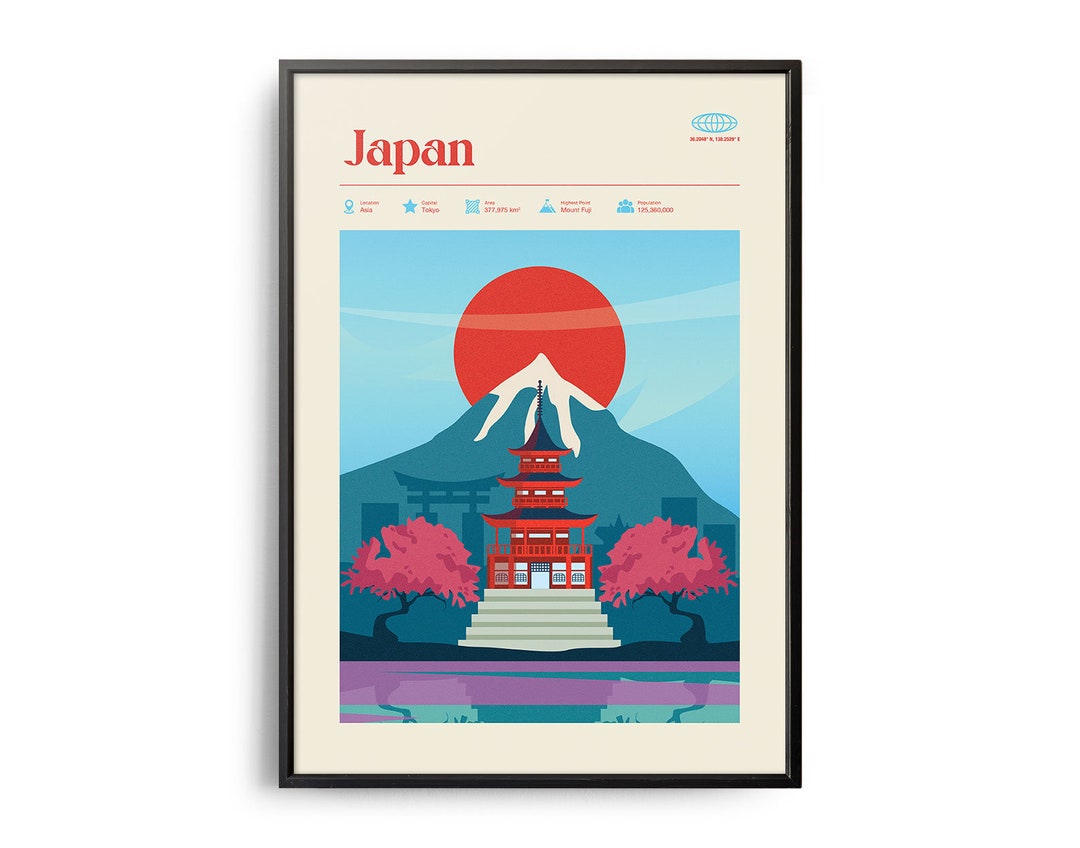 Midcentury Japan Print, Japan Landmarks, Tourist Attractions, Retro ...
