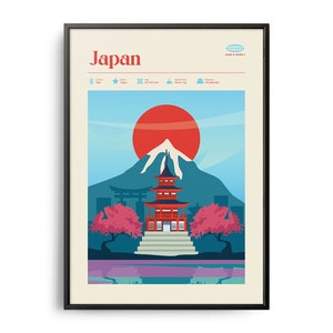 Midcentury Japan Print, Japan Landmarks, Tourist Attractions, Retro ...