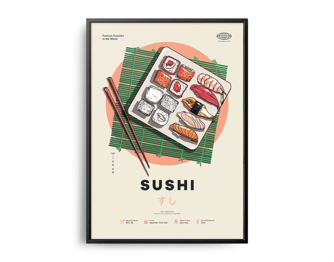 SUSHI Poster, Midcentury Sushi Print, Food Wall Art, Food Recipe Wall ...