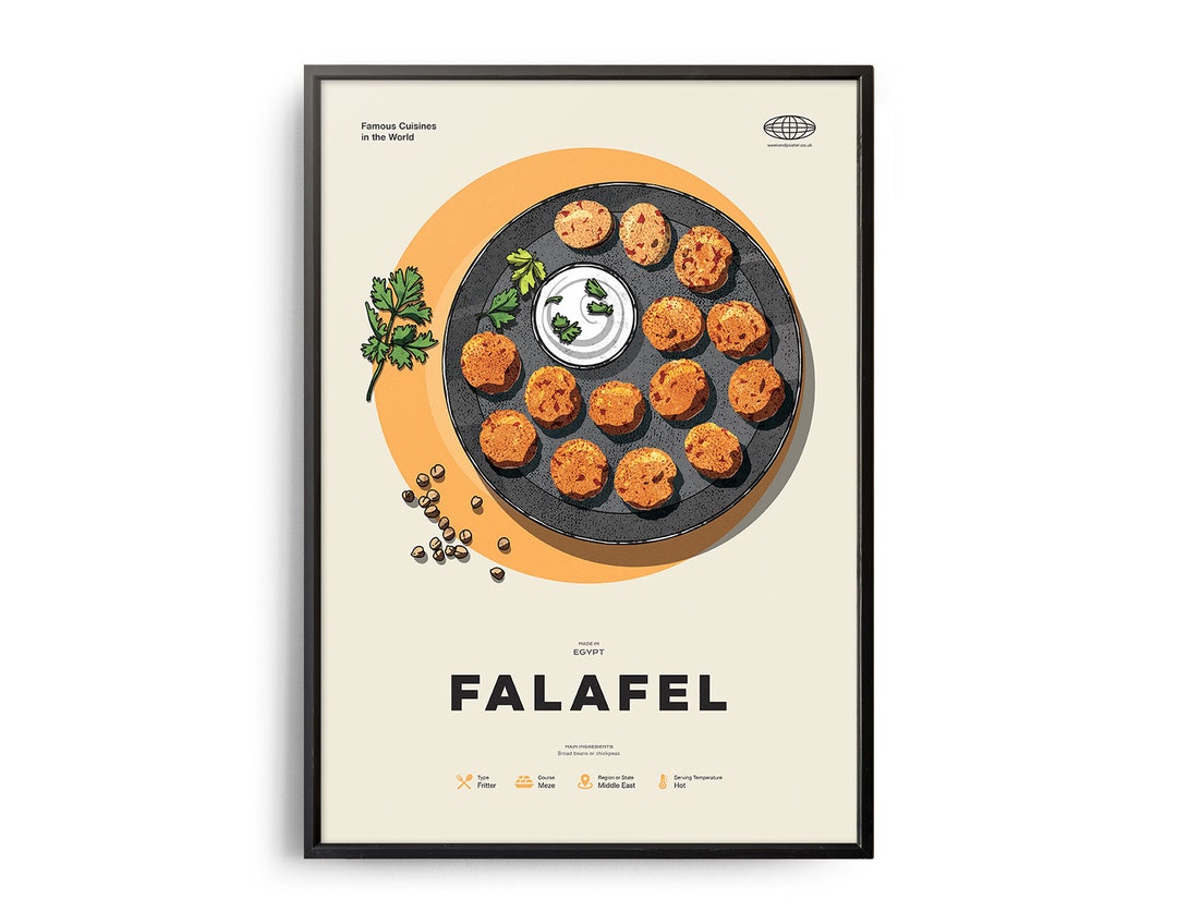 FALAFEL Poster, Midcentury Falafel Print, Food Wall Art, Food Recipe ...