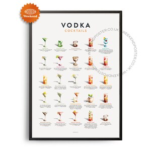 Midcentury Vodka Cocktails Guide Poster, Vodka Cocktails Print ...