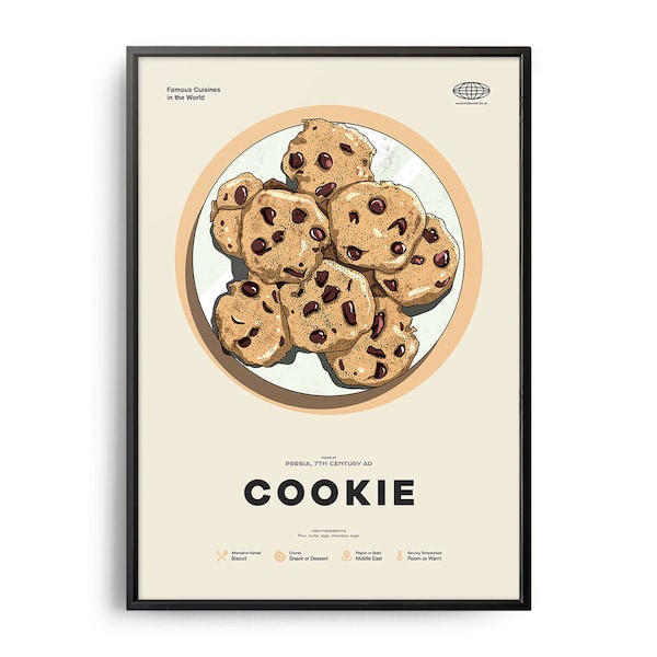 Cookie Poster - Etsy