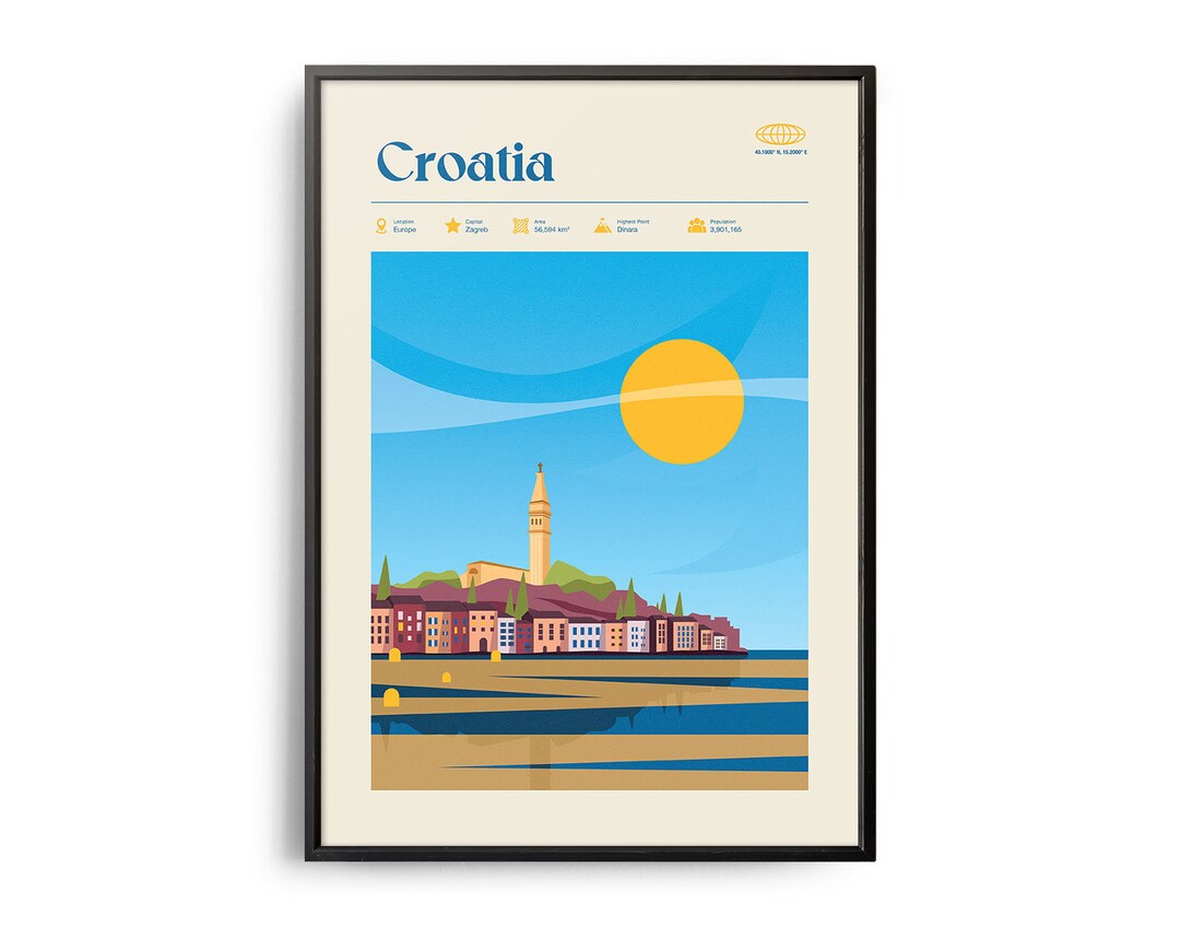 Midcentury Croatia Print, Croatia Landmarks, Tourist Attractions, Retro ...