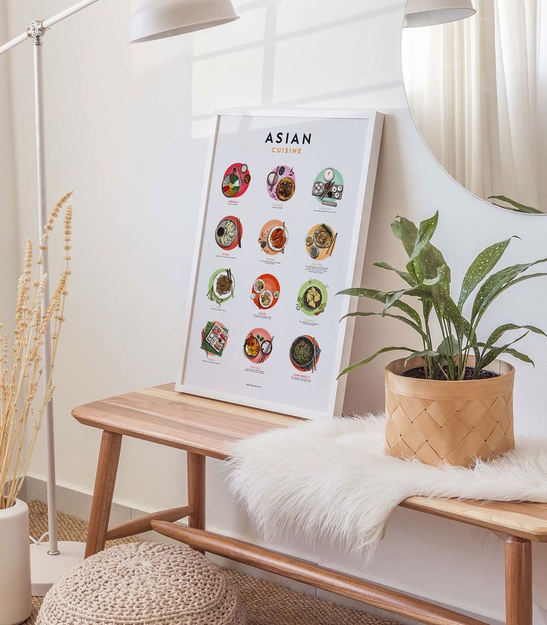Mid-century ASIAN CUISINE Guide Poster, Food Wall Art, Food Recipe Wall ...