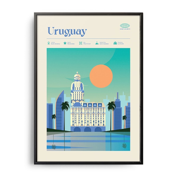 Retro Travel Poster - Etsy