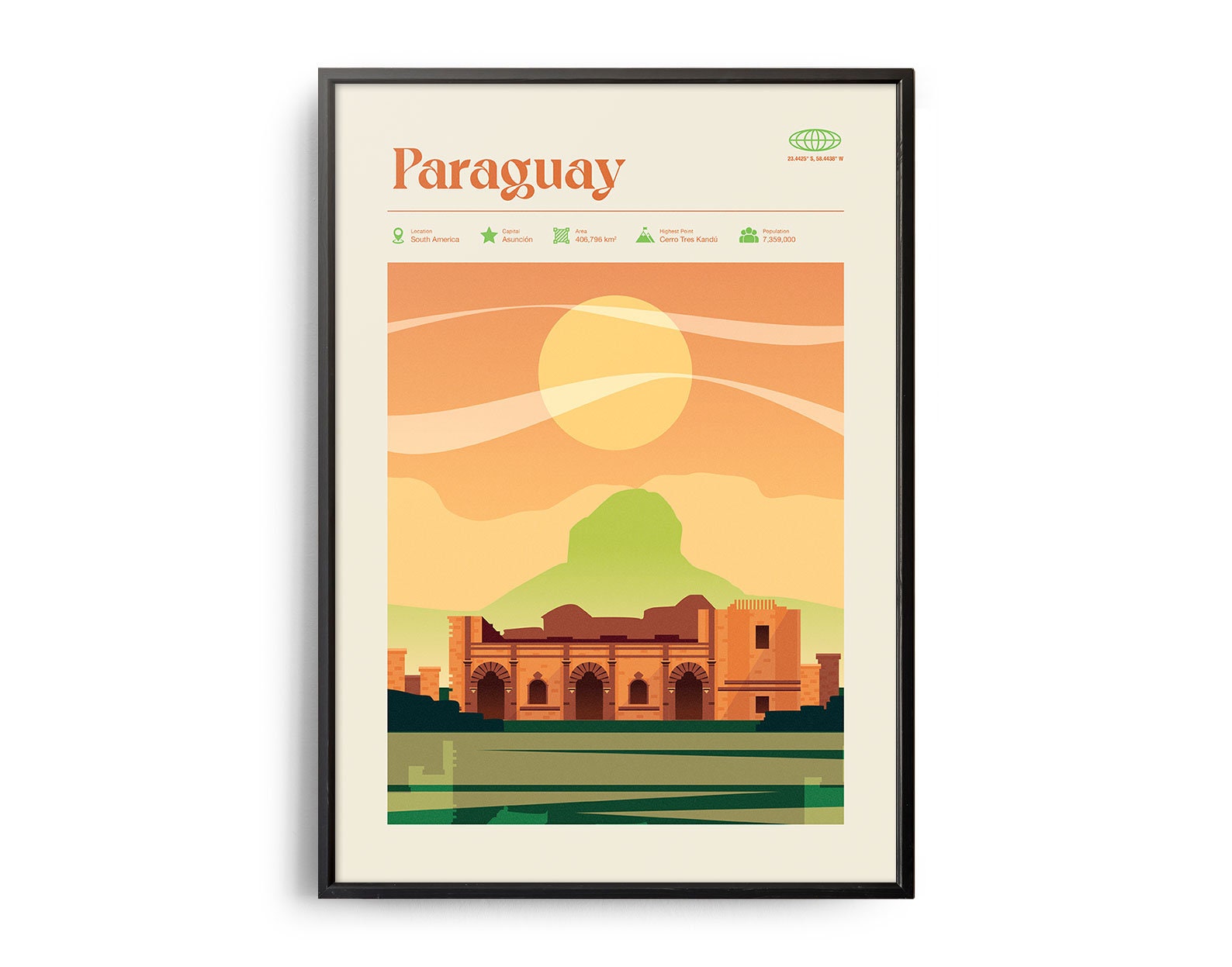 Midcentury Paraguay Print, Paraguay Landmarks, Tourist Attractions ...