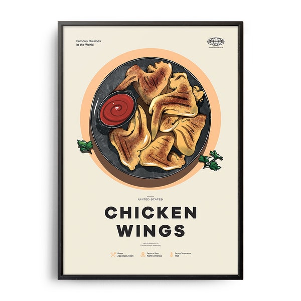 Chicken Wings Poster - Etsy