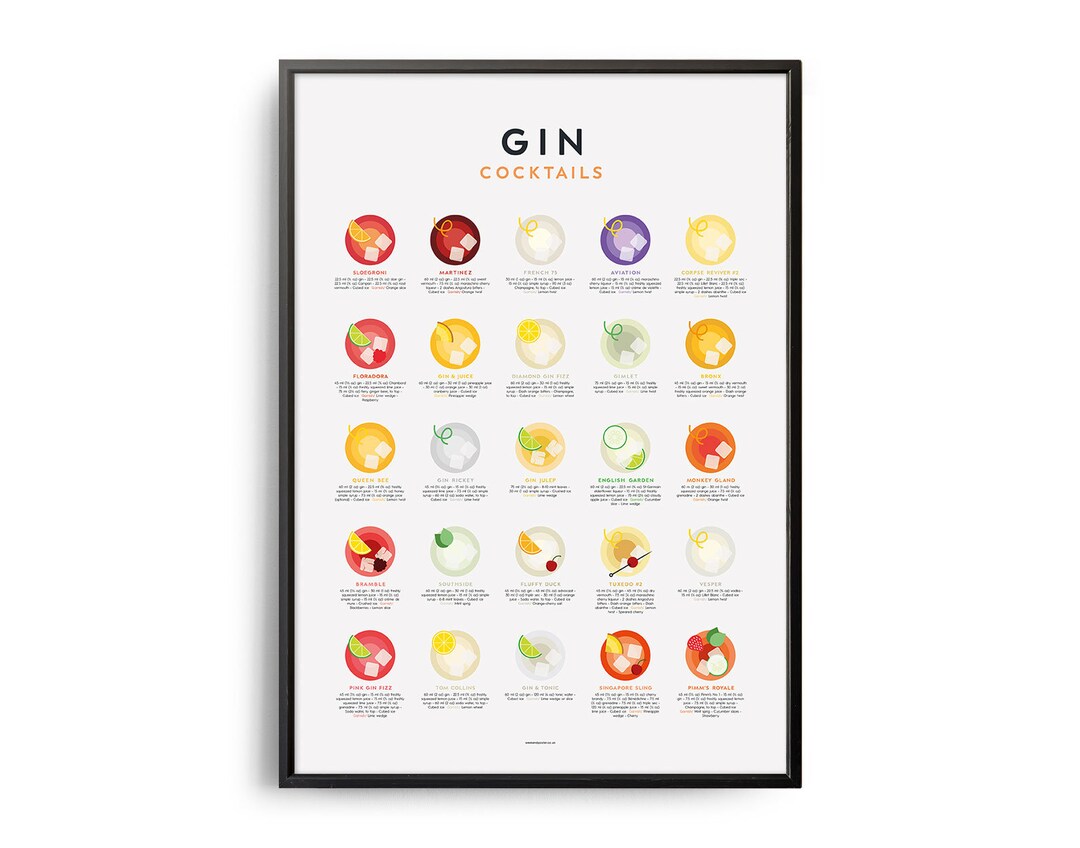 Midcentury Gin Cocktails Guide Poster, Gin Cocktails Print, Gin ...