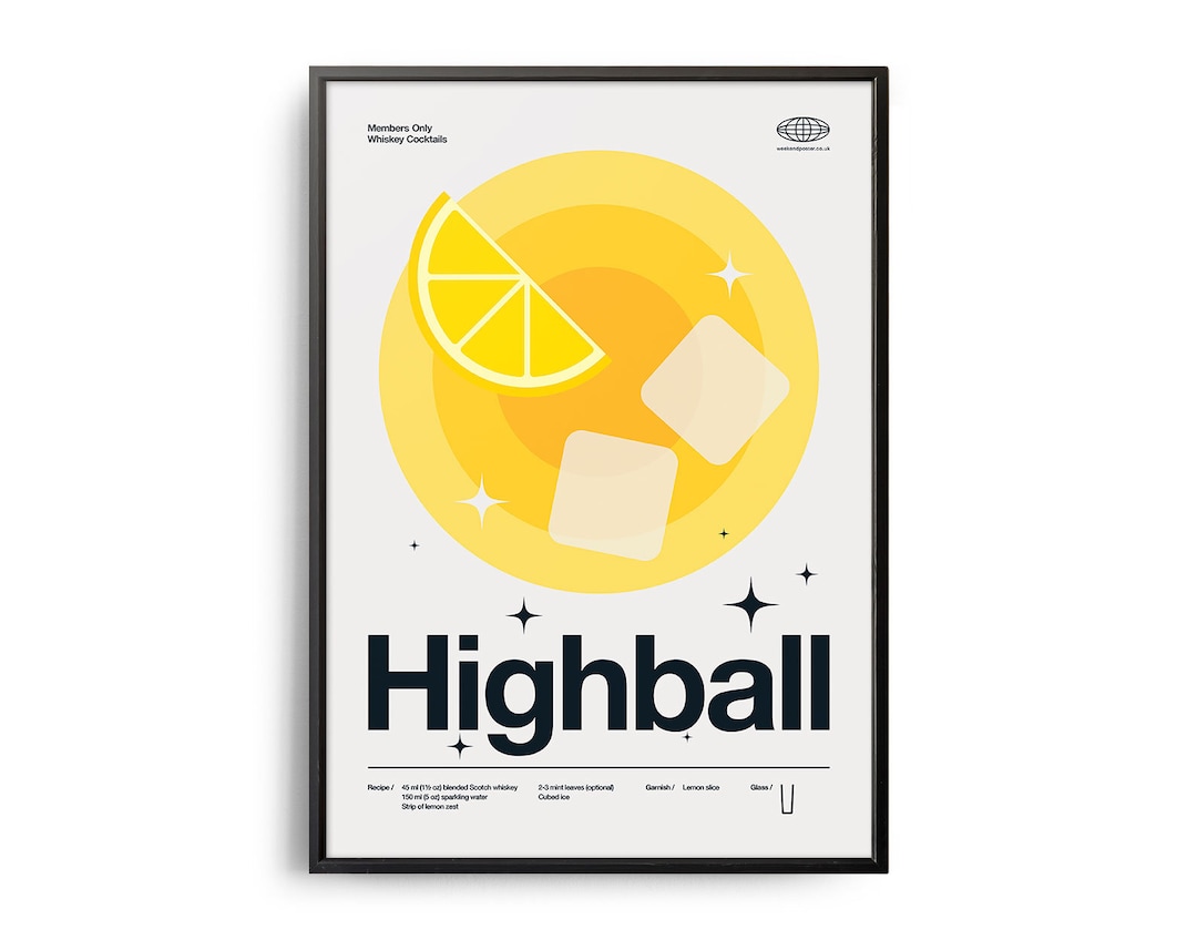 Midcentury Highball Cocktail Poster, Highball Cocktail Print, Cocktail ...