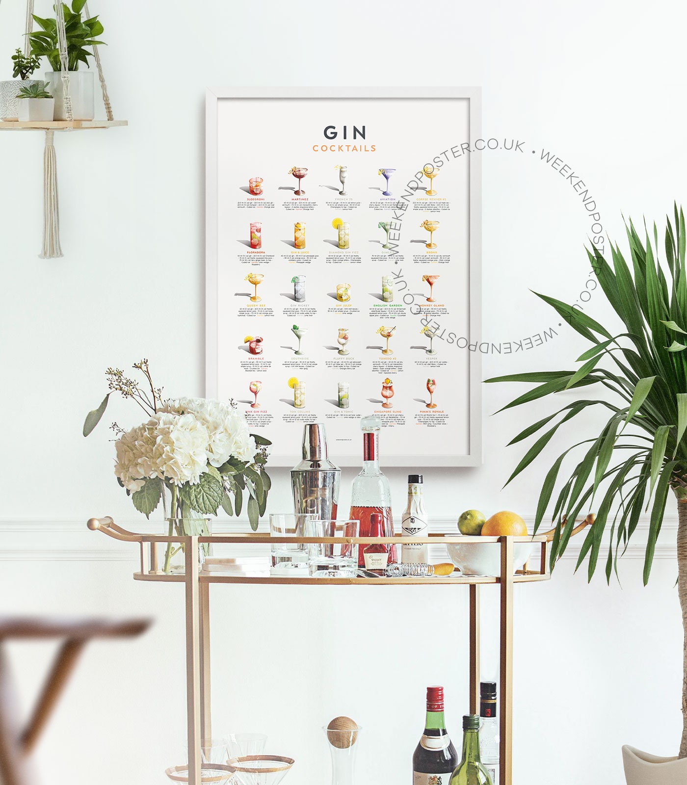 Midcentury Gin Cocktails Guide Poster, Gin Cocktails Print, Gin ...