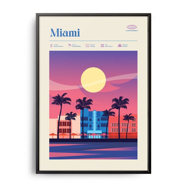 Retro Miami Decor - Etsy