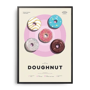 DOUGHNUT Poster, Midcentury Doughnut Print, Food Wall Art, Food Recipe ...