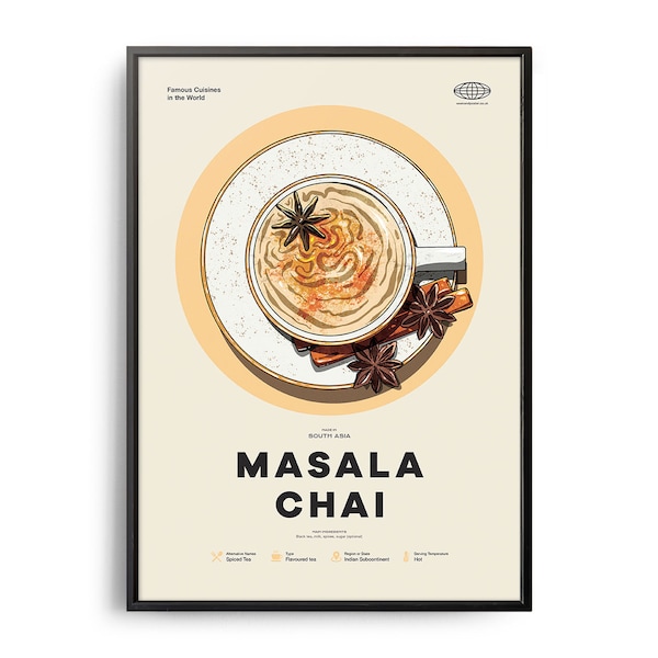 Chai Poster - Etsy