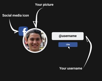 Social Media Overlay - Etsy