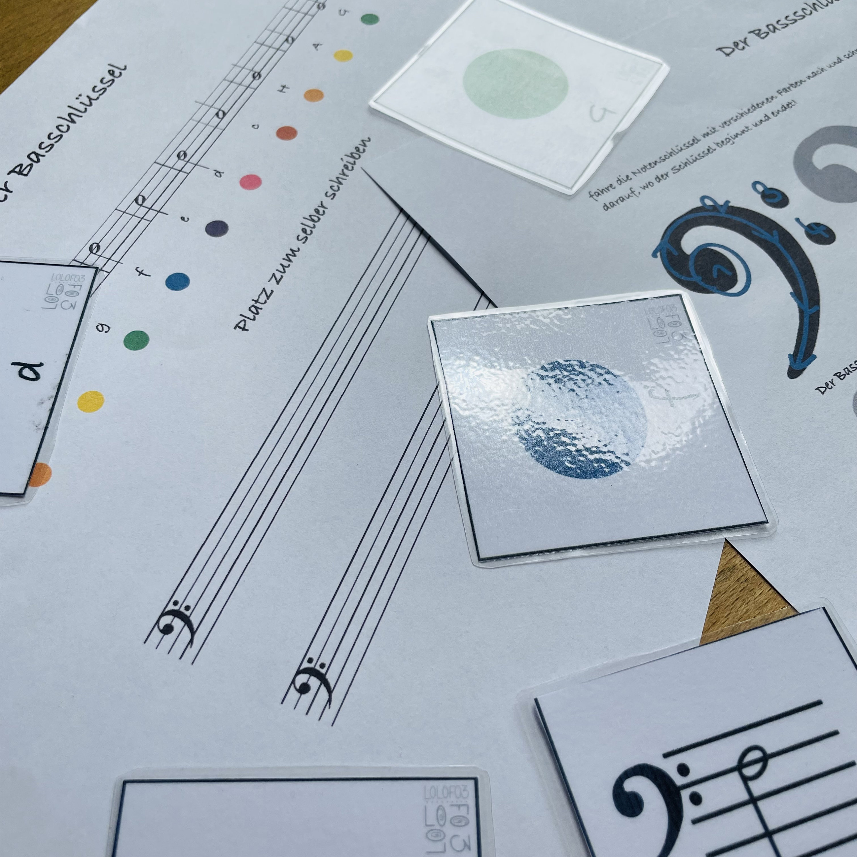 Learn Notes With Fun - Music Learning Game as a Download - Etsy UK