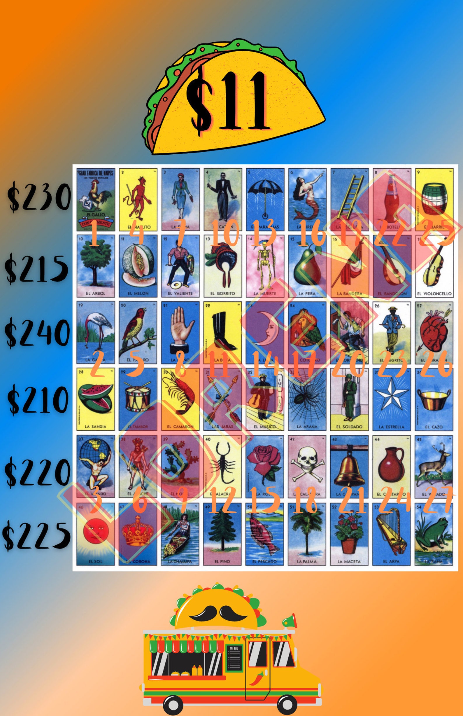 Loteria Digital Board Taco Tuesday 27 Numbers - Etsy
