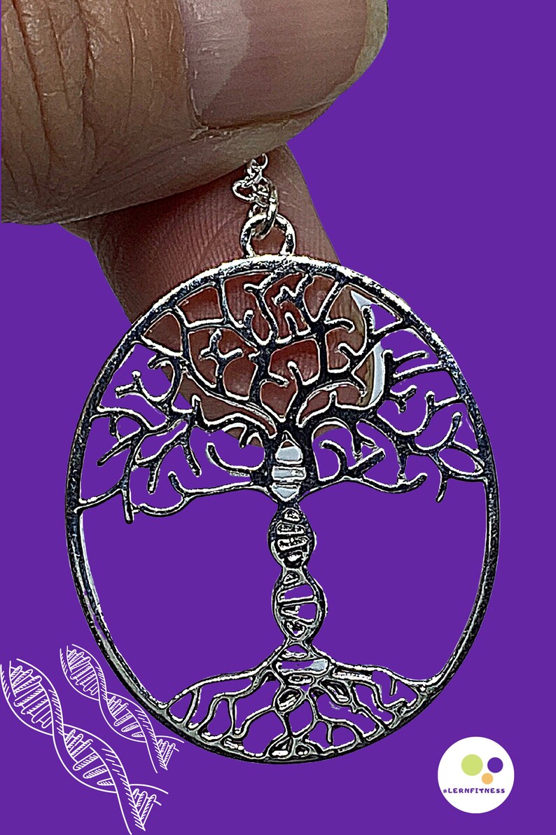 Tree of Life With DNA Genetics Biology tree of - Etsy