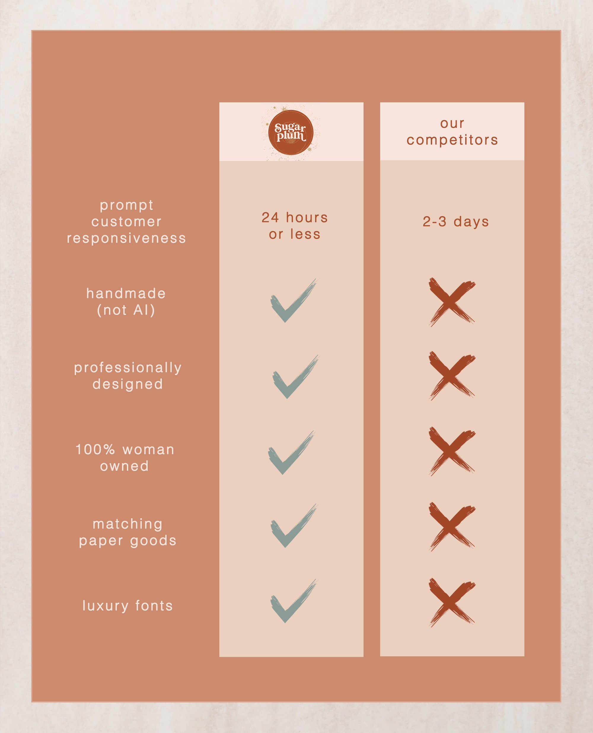 Arch Wedding Seating Chart Printable Arch Wedding Table - Etsy