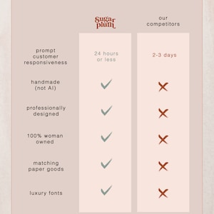 20 Questions About the Bride, Bridal Shower Game, How Well Do You Know ...