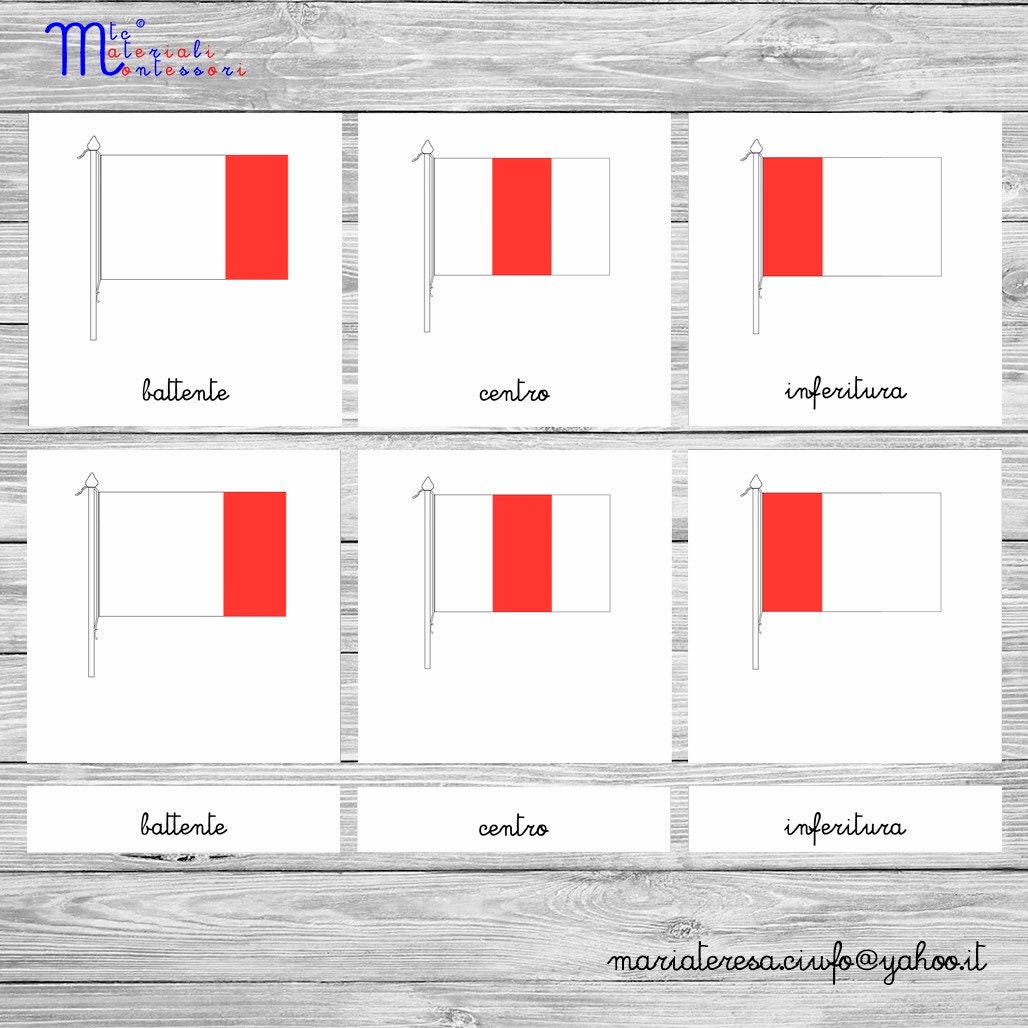 Montessori Nomenclature parts of the Flag - Etsy