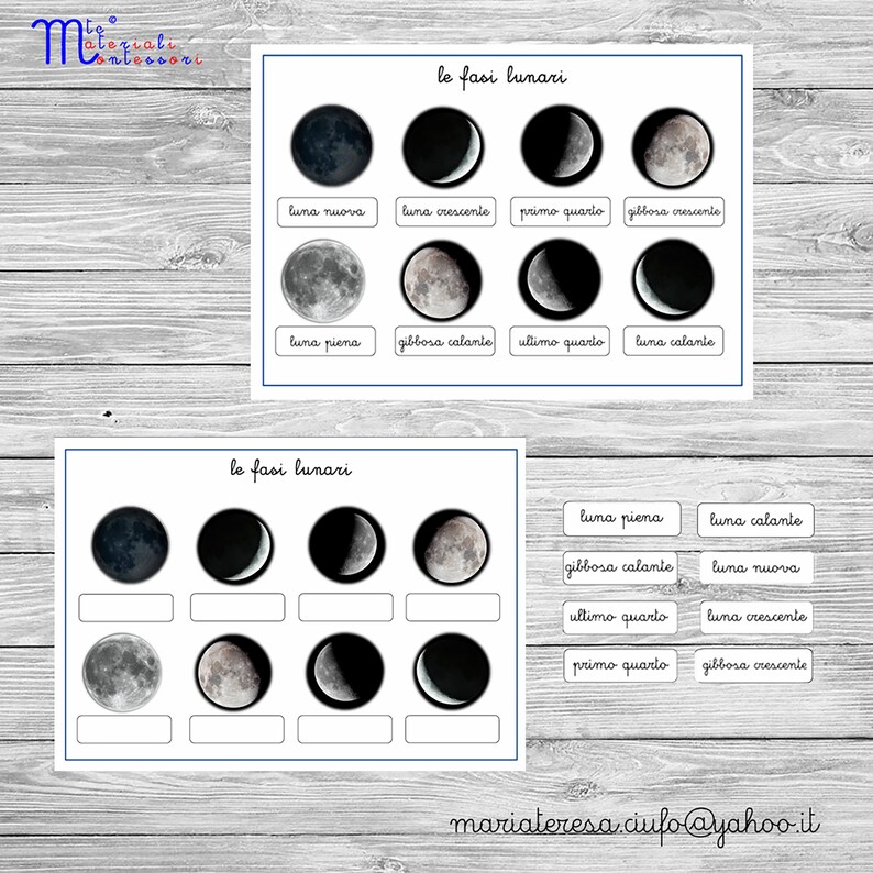 Nomenclatura Montessori las fases de la luna | Etsy México