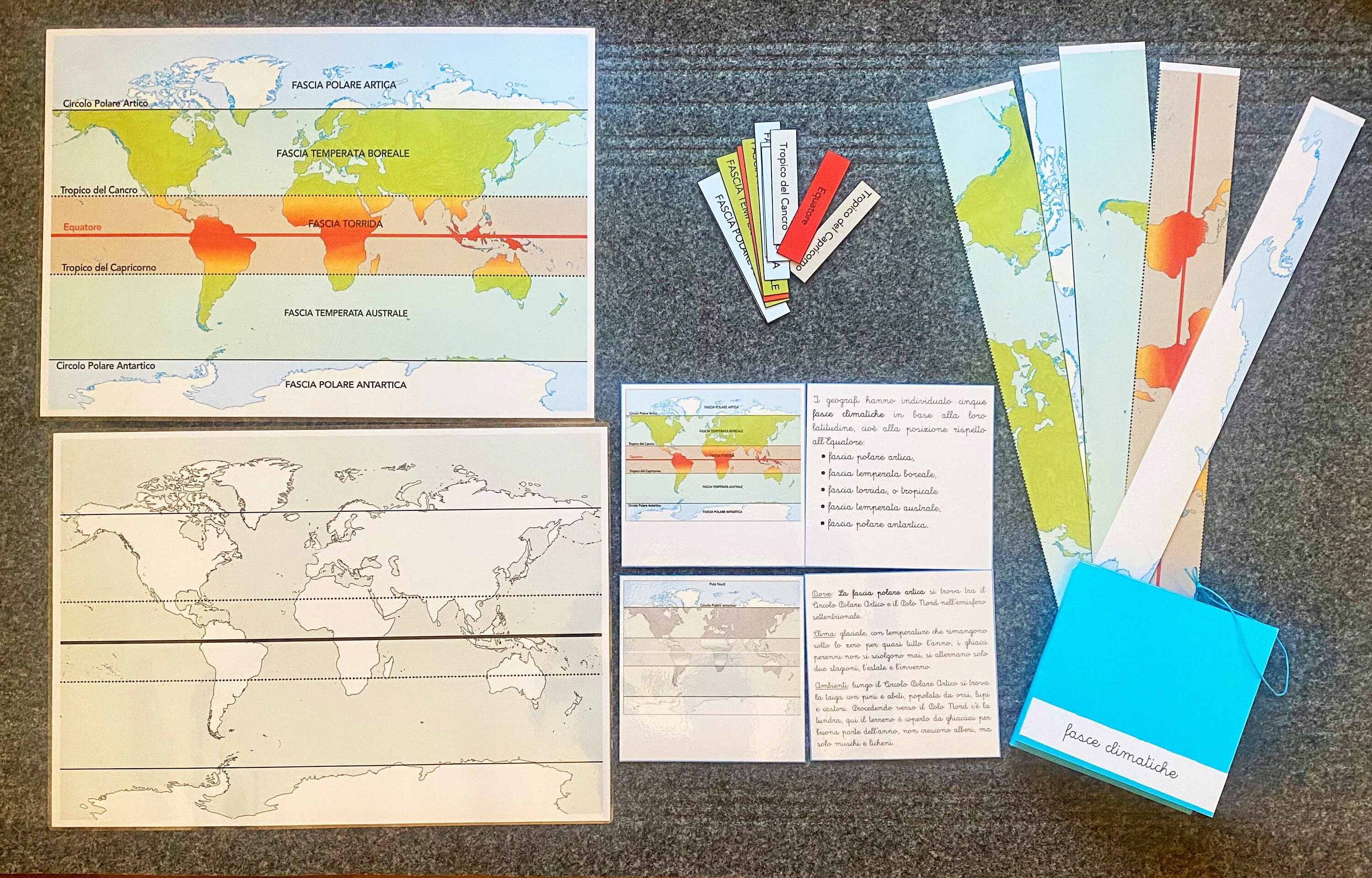 Printable PDF "climate Zones" - Etsy UK