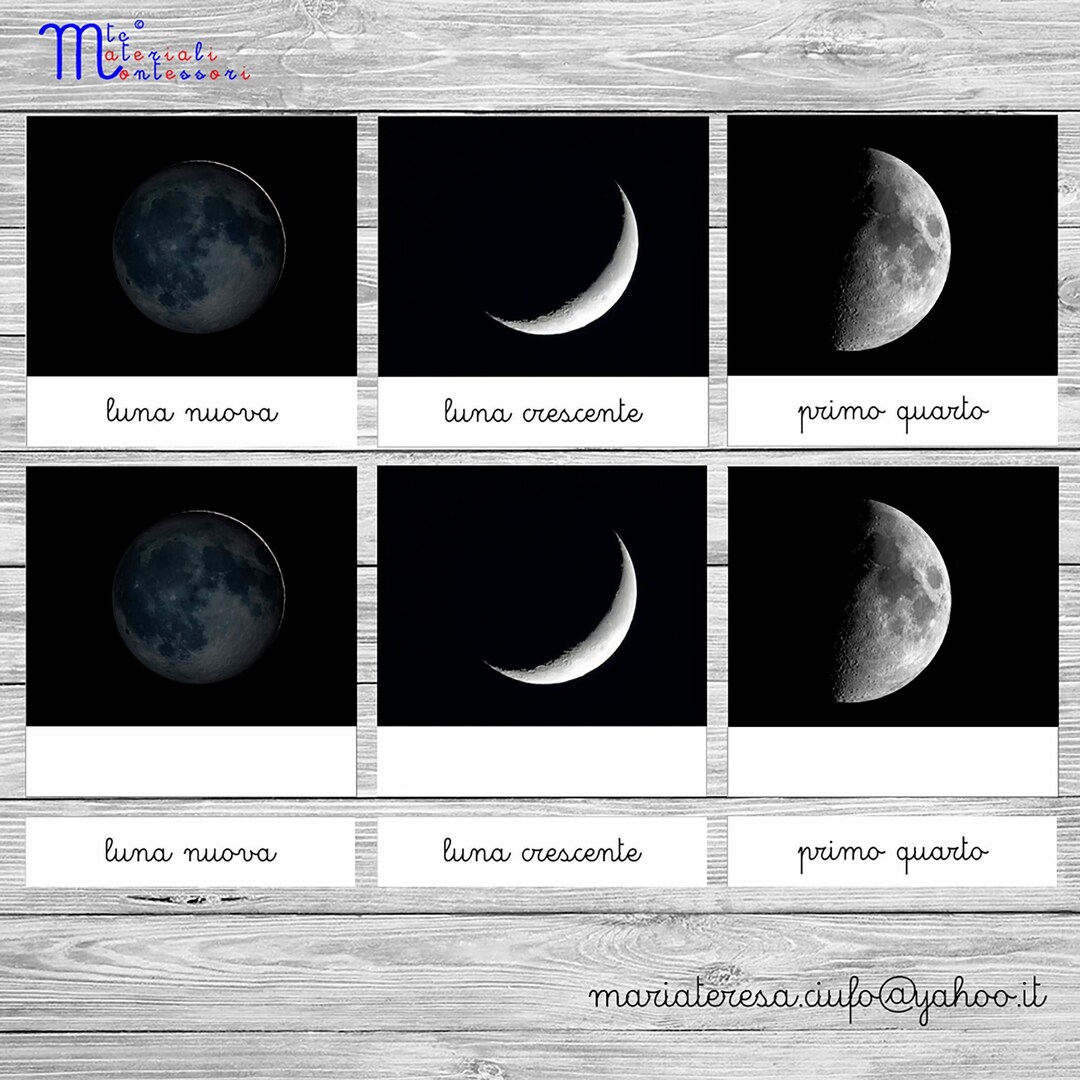 Montessori Nomenclature "the Phases of the Moon" - Etsy