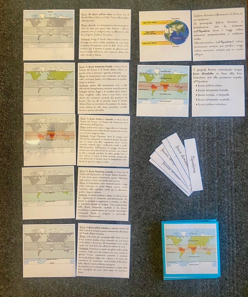 Printable PDF "climate Zones" - Etsy UK