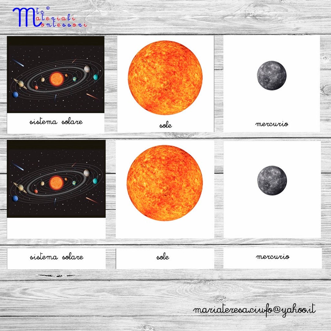 Montessori Nomenclature “the Solar System” - Etsy