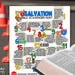Romans Road to Salvation Bible Scavenger Hunt Printable, the Gospel of ...