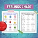 Biblical Emotions Wheel-printable, Mindfulness With Christ Feelings ...