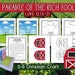 Parable of the Rich Fool Craft | Fools Bible Lesson Luke 12:13-21 ...