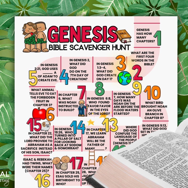 Book of Genesis Study Bible - Etsy