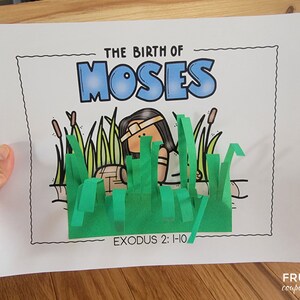 Baby Moses Craft for Kids | Birth of Moses Printable Activities for ...