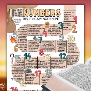 Numbers Bible Scavenger Hunt, in the Wilderness Book of Numbers Bible ...