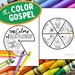 Gospel of Salvation Coloring Wheel Spanish, the Color Gospel Wheel ...