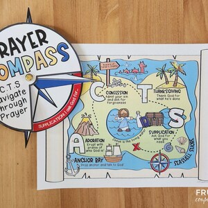 How to Pray ACTS Prayer, Navigate ACTS Method Prayer Model Coloring ...