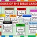 Books of the Bible Memory Game Flashcards, Posters, & Trivia Cards, 66 ...