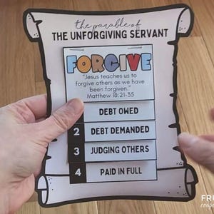 The Parable of the Unforgiving Servant Craft Set for Kids, Parables of ...