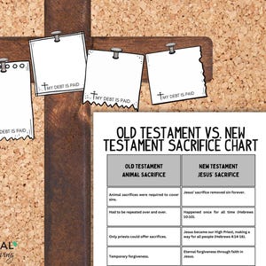 Jesus Became Sin Activity for Kids, Lesson on Sin Craft for Forgiveness ...