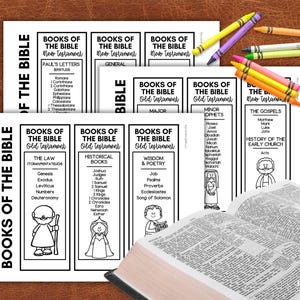 Books of the Bible Coloring Bookmarks for Kids, 66 Books of the Bible ...