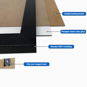 Panoramic Sizes Picture Photo Frames Custom Size Poster Frames | 10x4 ...